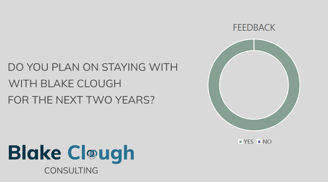 Life at Blake Clough - Blake Clough Consulting